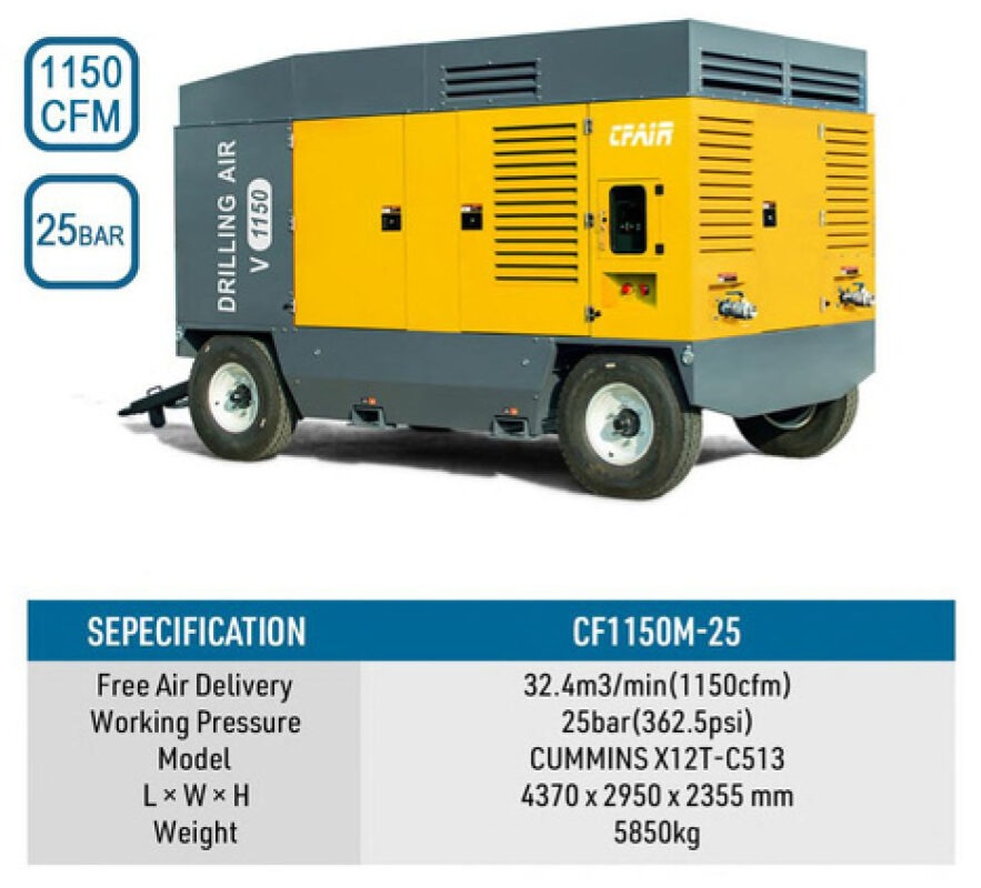 Diesel High Pressure Air Compressors - Africa Power Equipment ...