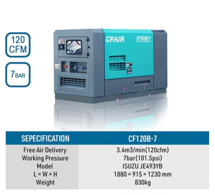 Diesel Box Air Compressors - Africa Power Equipment - Generators, Water ...