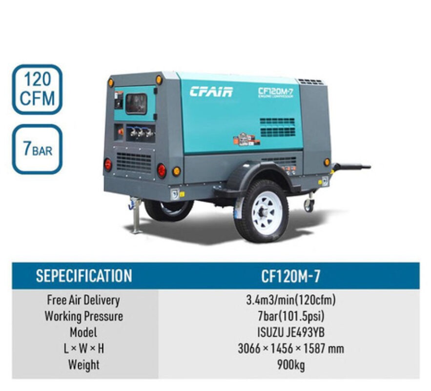 Mobile Air Compressors for Sale: Efficient Portable Compressed Air