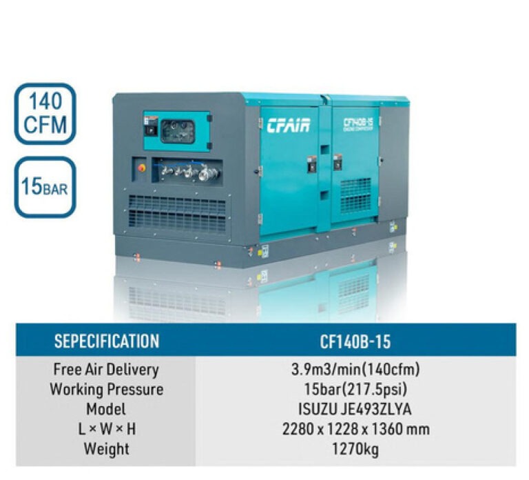 Diesel High Pressure Air Compressors - Africa Power Equipment ...