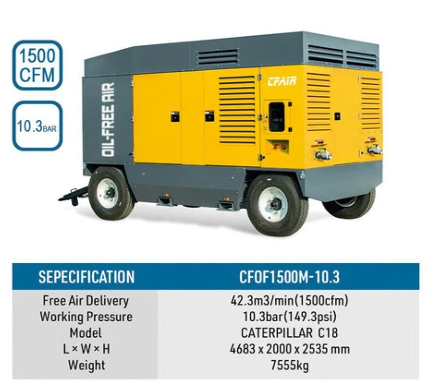 Diesel Oil-Free Air Compressors - Africa Power Equipment (Pty) Ltd ...