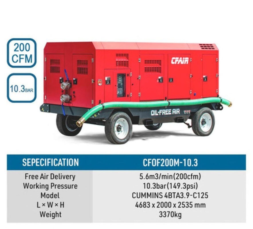 Diesel Oil-Free Air Compressors - Africa Power Equipment - Generators ...