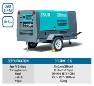 Mobile Air Compressors for Sale: Efficient Portable Compressed Air