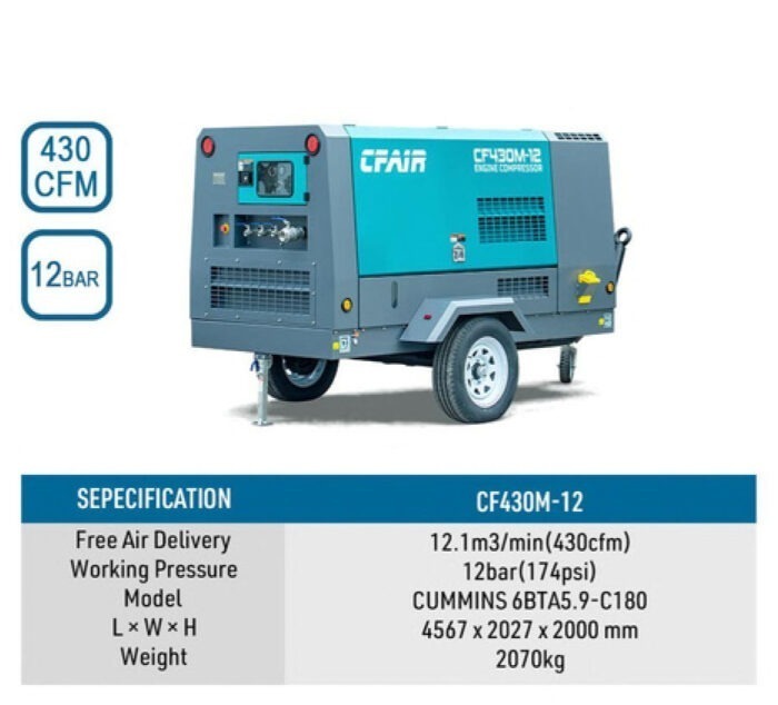 Diesel High Pressure Air Compressors - Africa Power Equipment ...