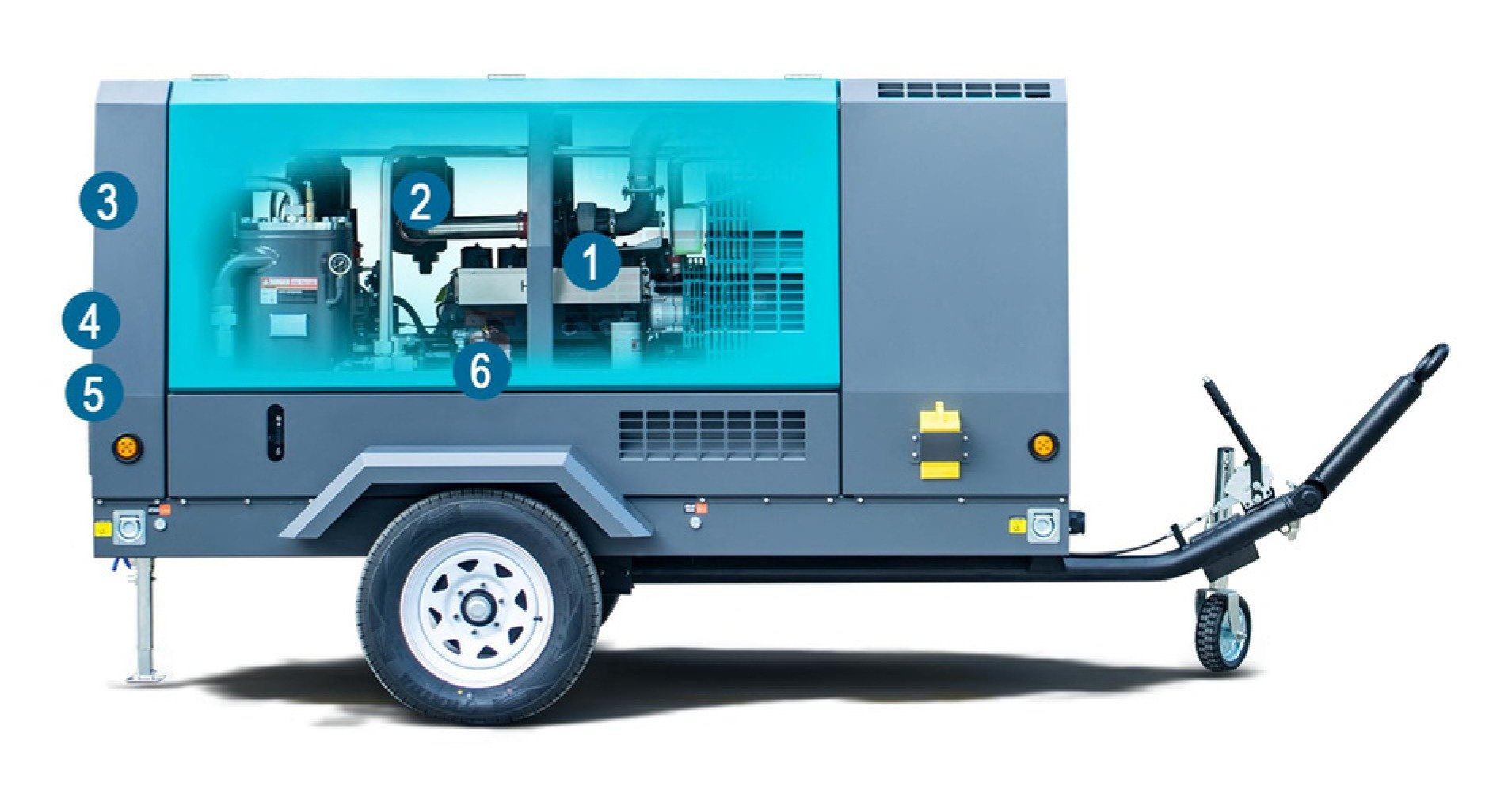 Mobile Air Compressors for Sale: Efficient Portable Compressed Air